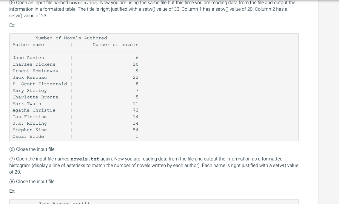 Solved 6.13 LAB*: Program: Data visualization (Streams) (1) | Chegg.com