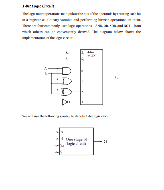 Solved 1-bit Logic Circuit The logic microoperations | Chegg.com