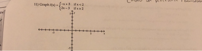 Solved 11) Graph fx)3 ifx
