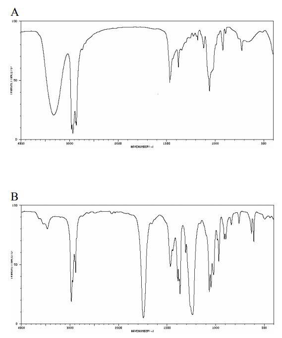 Solved IR Assignment 2 Instructions: Draw the structure of | Chegg.com