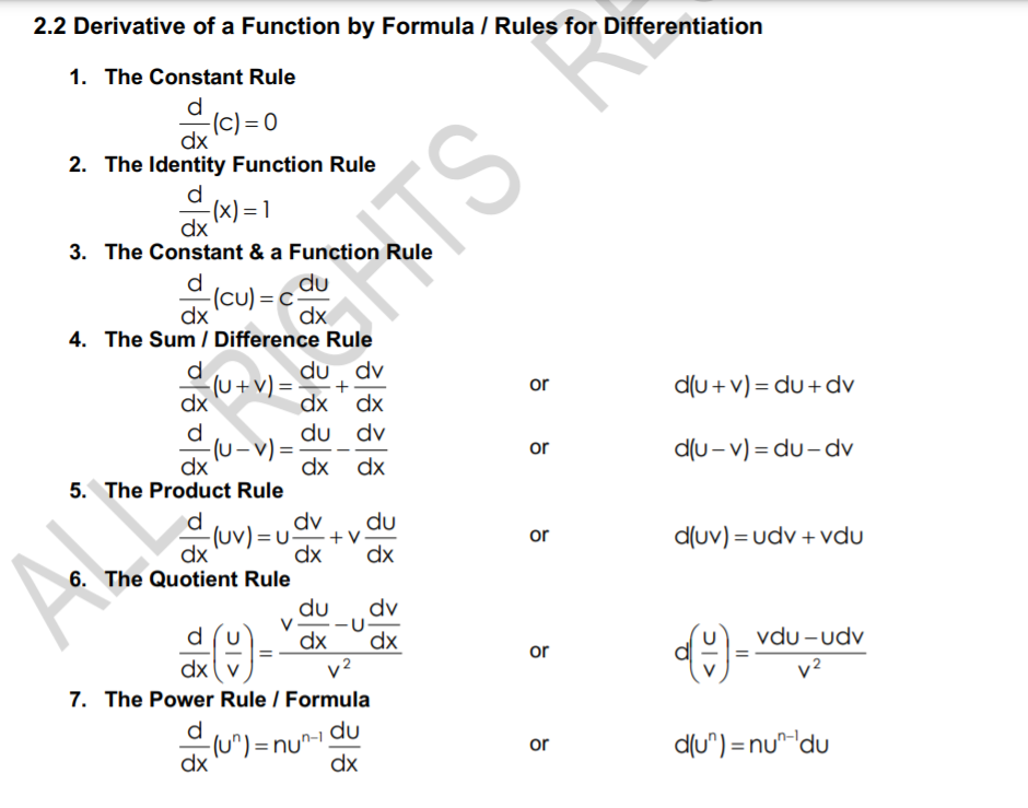 Solved 2.2 Derivative of a Function by Formula / Rules for | Chegg.com
