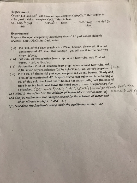 Solved Experiment Cobalt(II) ions. can form an aquo complex | Chegg.com