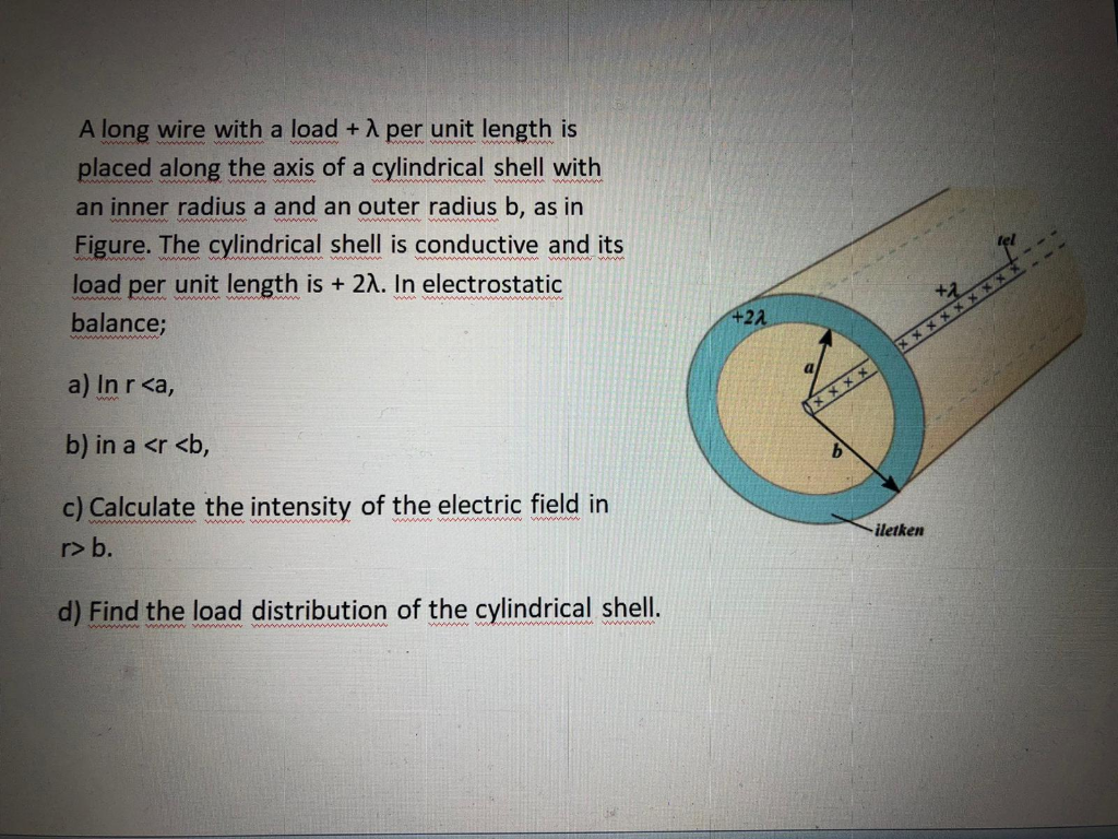 Solved A long wire with a load + per unit length is placed | Chegg.com