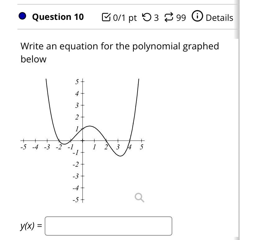 Solved Write an equation for the polynomial graphed below | Chegg.com