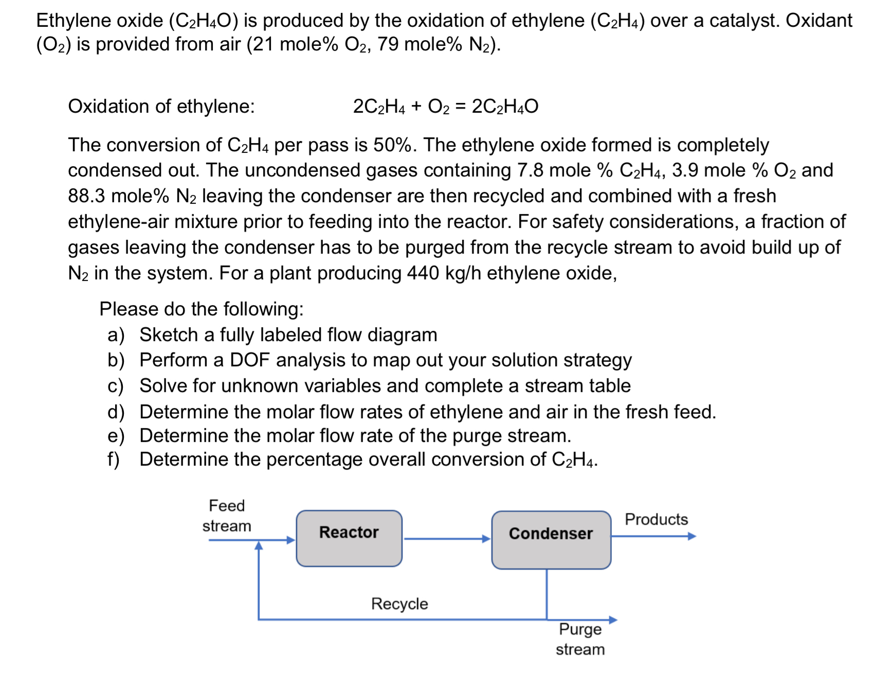 Solved Ethylene oxide (C2H4O) ﻿is produced by the oxidation | Chegg.com