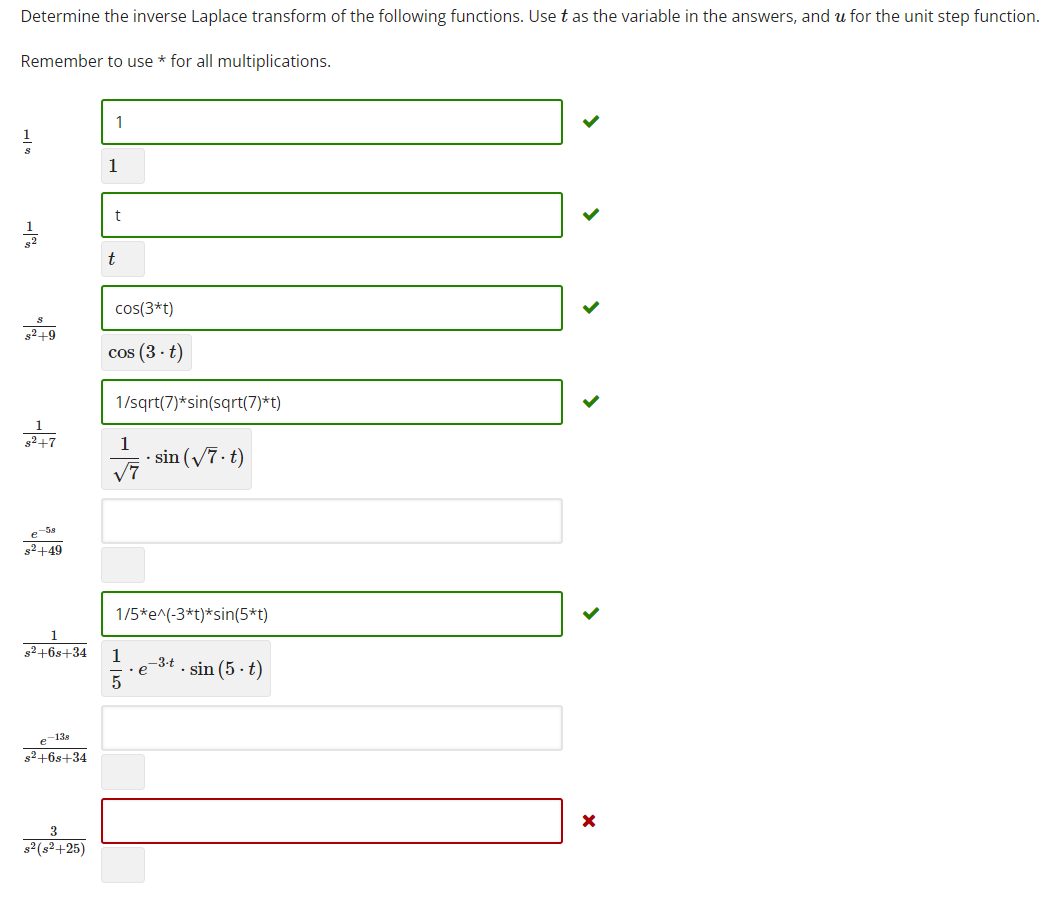 Solved Determine the inverse Laplace transform of the | Chegg.com