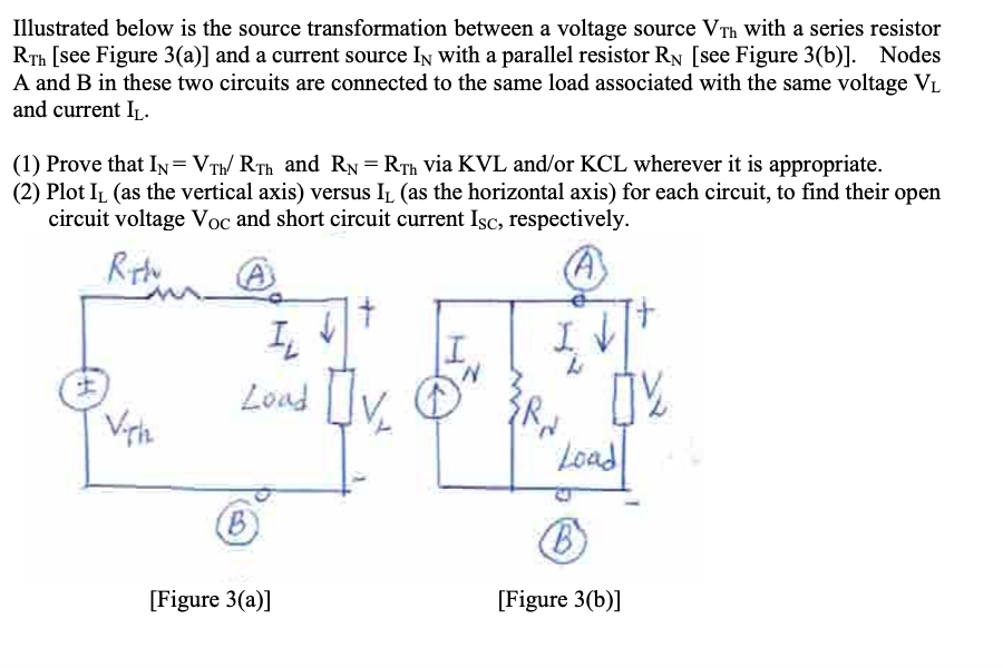 Solved Illustrated below is the source transformation | Chegg.com