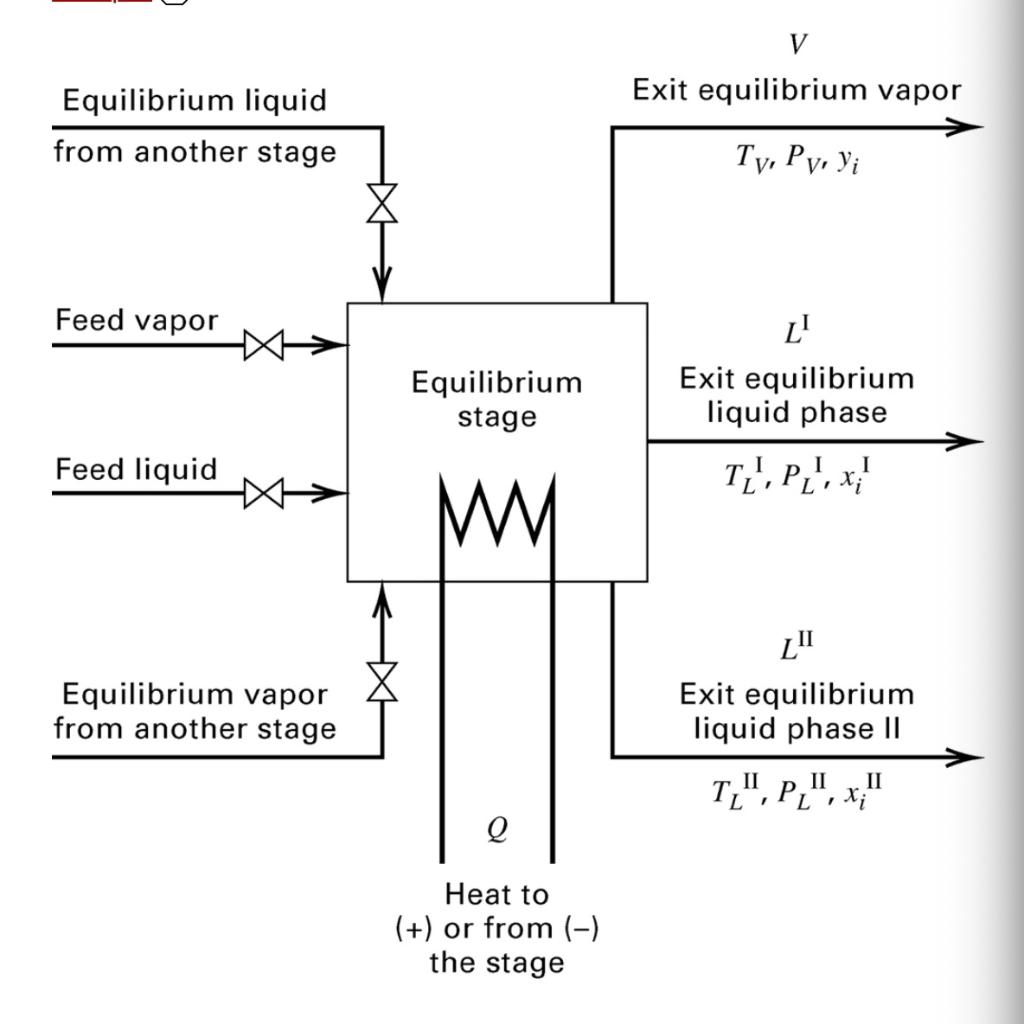 Solved Problem 2 (6 pts) SHR 4.1 (3rd edition) Consider the | Chegg.com