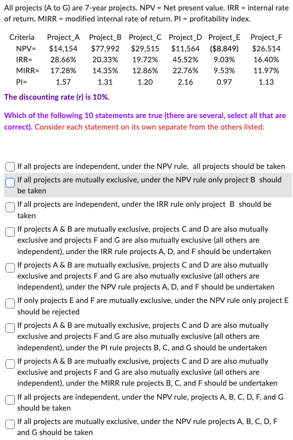 Solved All projects (A to G ) are 7-year projects. NPV = Net | Chegg.com