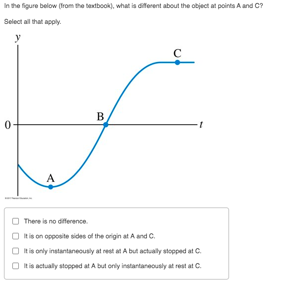 Solved In the figure below (from the textbook), what is | Chegg.com