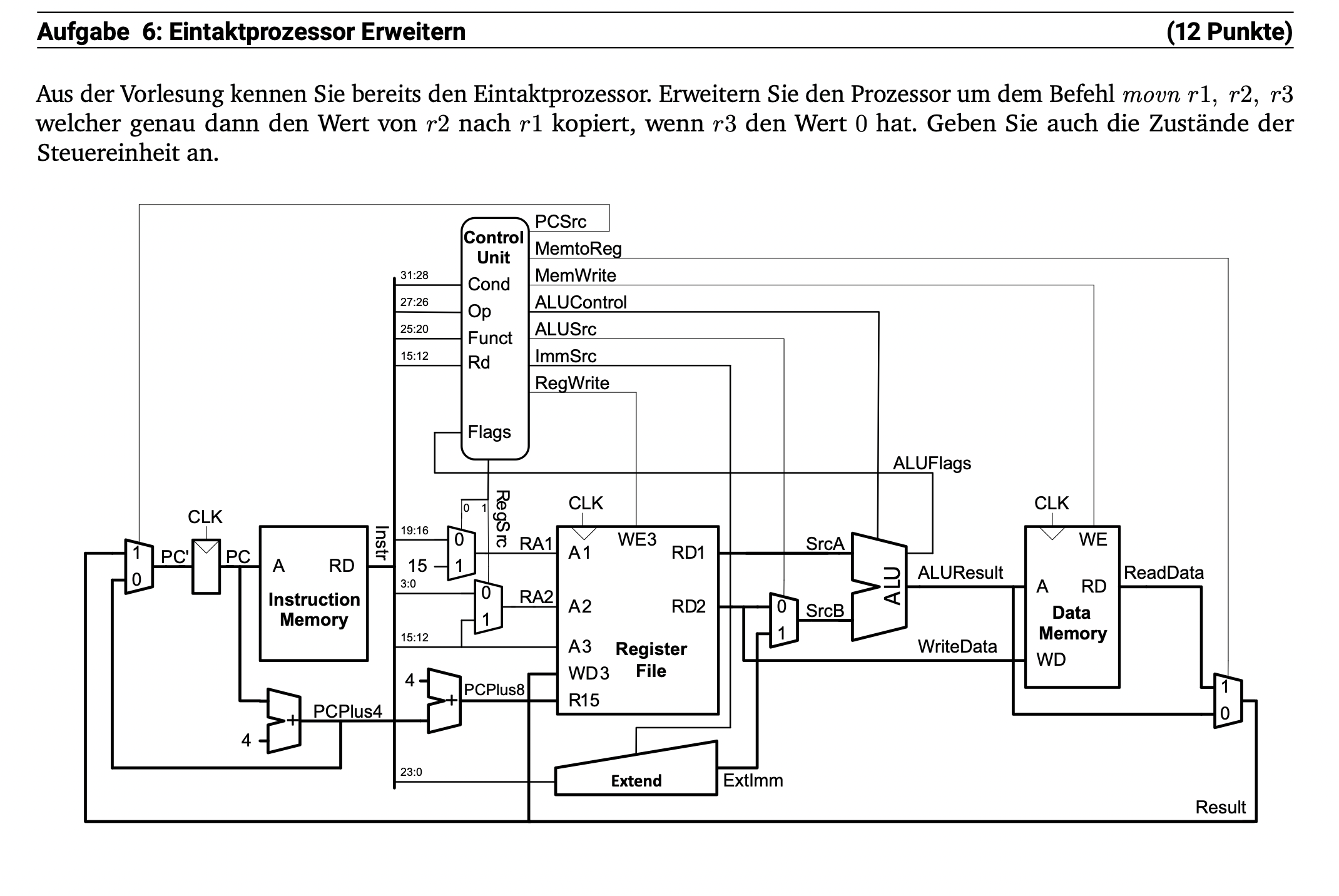 Extend the processor with the command movn r1, r2, r3 | Chegg.com