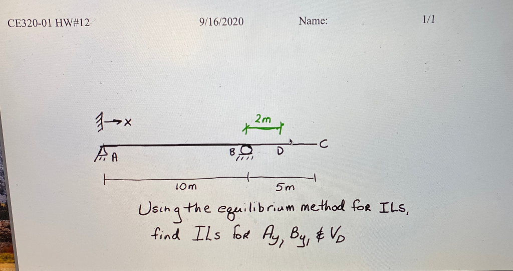 Solved a point load of 1kn downward moving from A to C on | Chegg.com