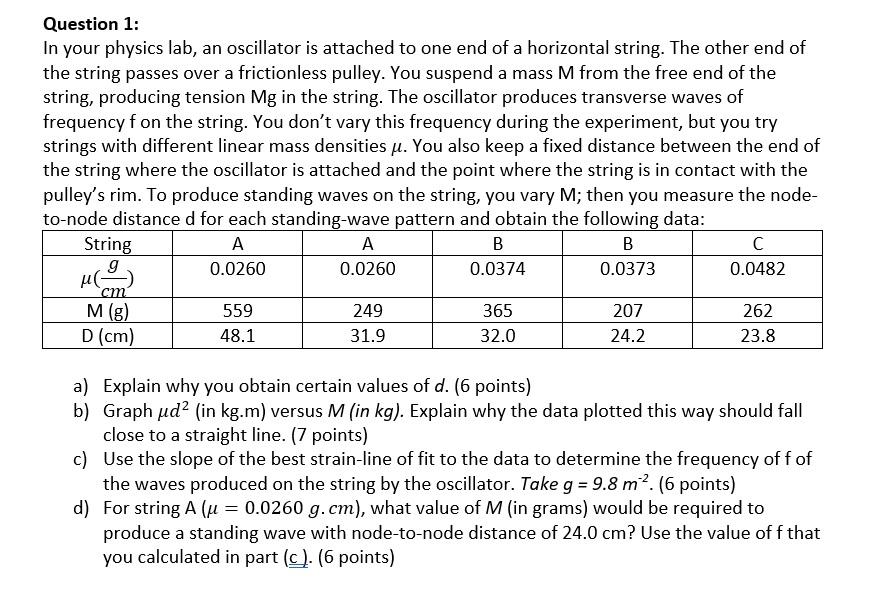 Solved Question 1: In your physics lab, an oscillator is | Chegg.com