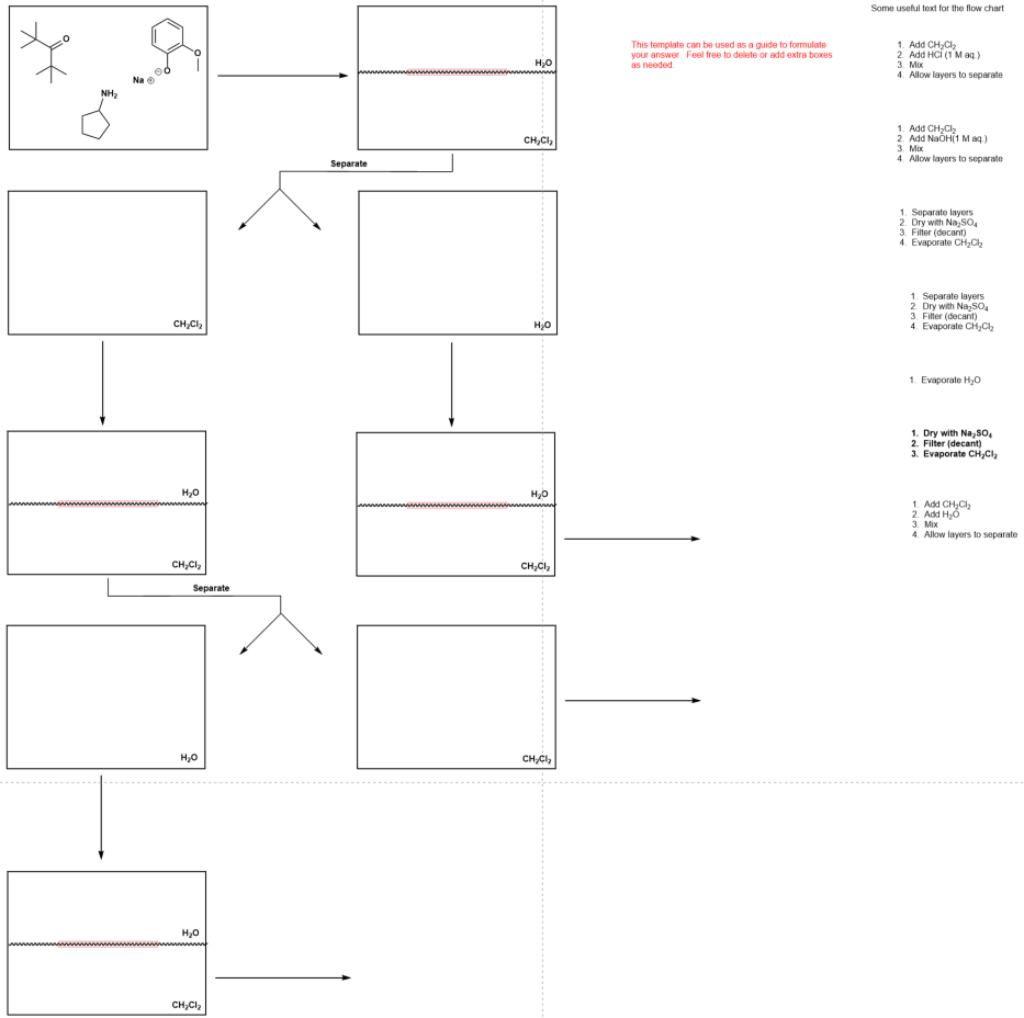 Solved Propose an Extraction Flowchart capable of separating | Chegg.com