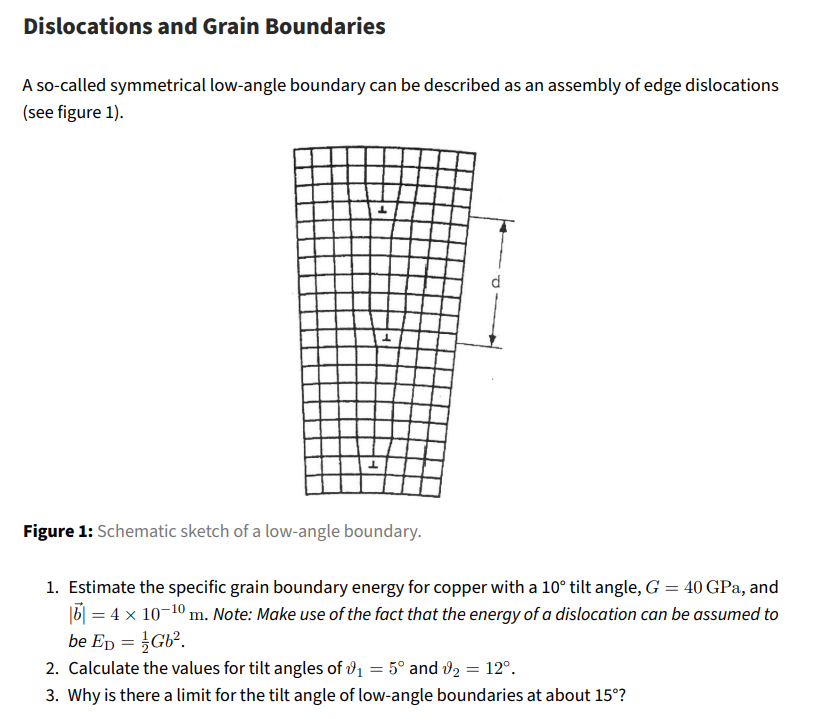Solved Dislocations and Grain BoundariesA so-called | Chegg.com Solved Dislocations and Grain BoundariesA so-called | Chegg.com