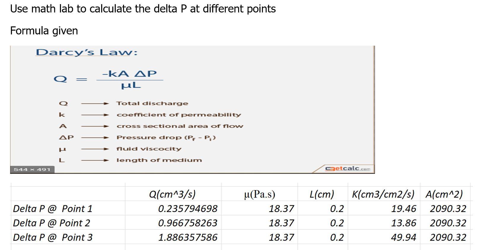 Solved Use math lab to calculate the delta P at different | Chegg.com