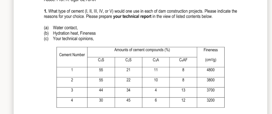 Solved 1. What type of cement (I, II, III, IV, or V) would | Chegg.com