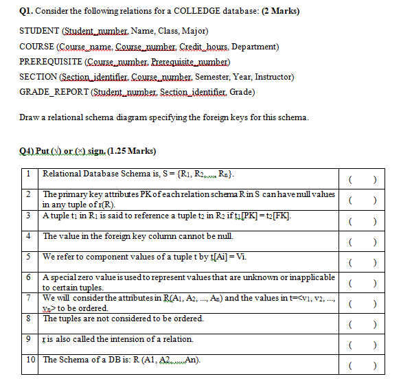 Solved Q1. Consider the following relations for a COLLEDGE | Chegg.com