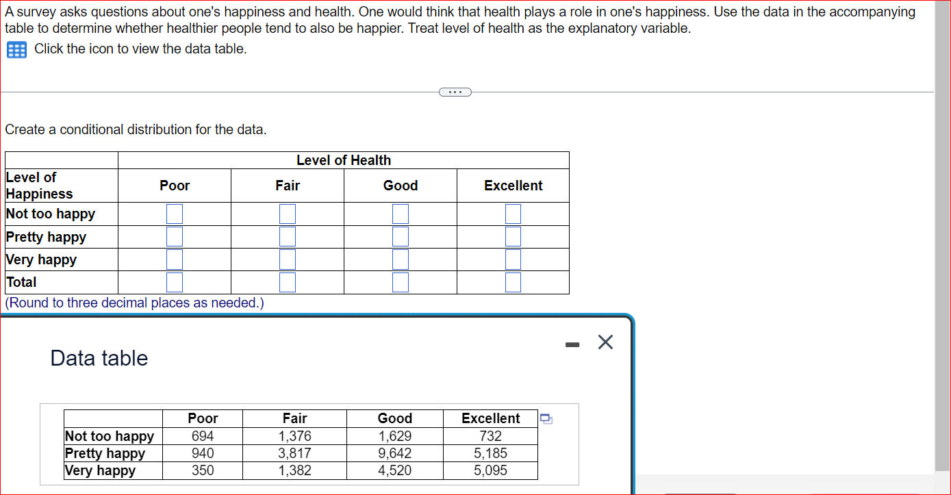 Solved Consider the data set given in the accompanying | Chegg.com