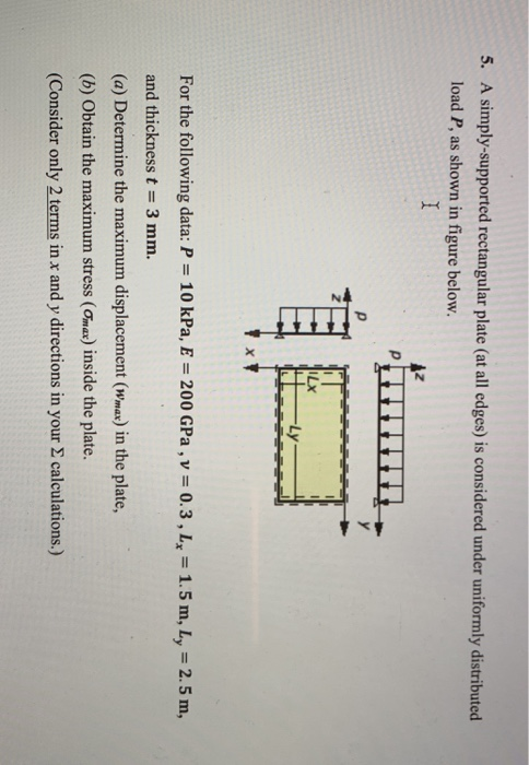 Solved simply-supported rectangular plate (at all edges) is | Chegg.com