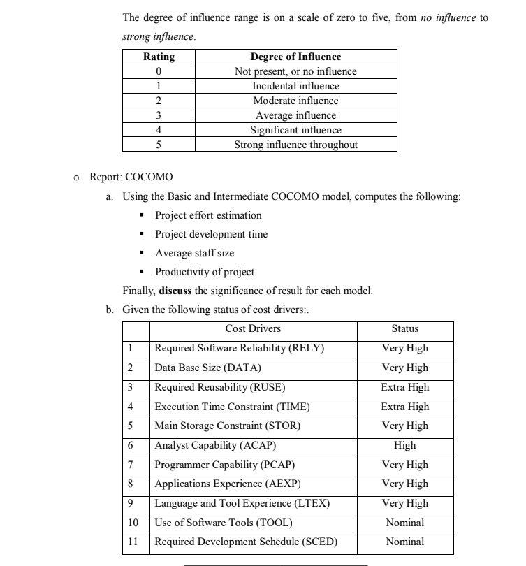 Report: Function Point a. From the DFD (Task 1), show | Chegg.com