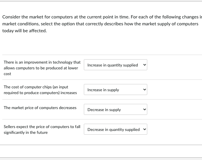 Solved Consider the market for computers at the current | Chegg.com