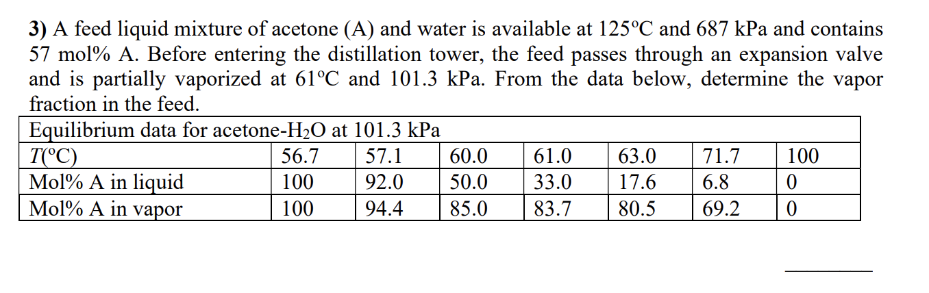Solved 3) A feed liquid mixture of acetone (A) and water is | Chegg.com