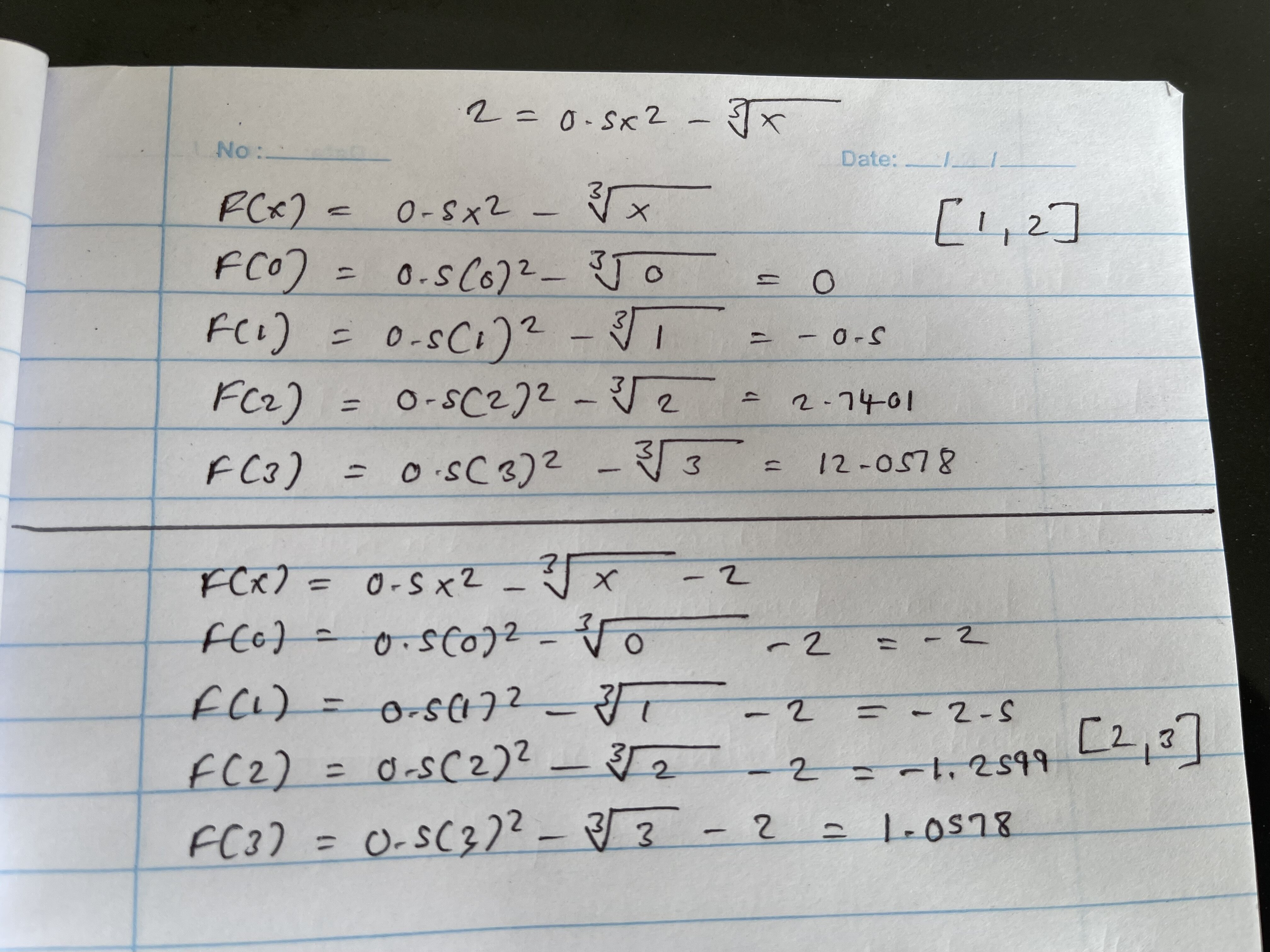 Solved 4. Determine the root of 2=0.5x2−3x (a) using | Chegg.com