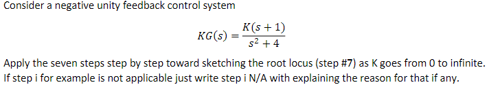 Consider a negative unity feedback control system | Chegg.com