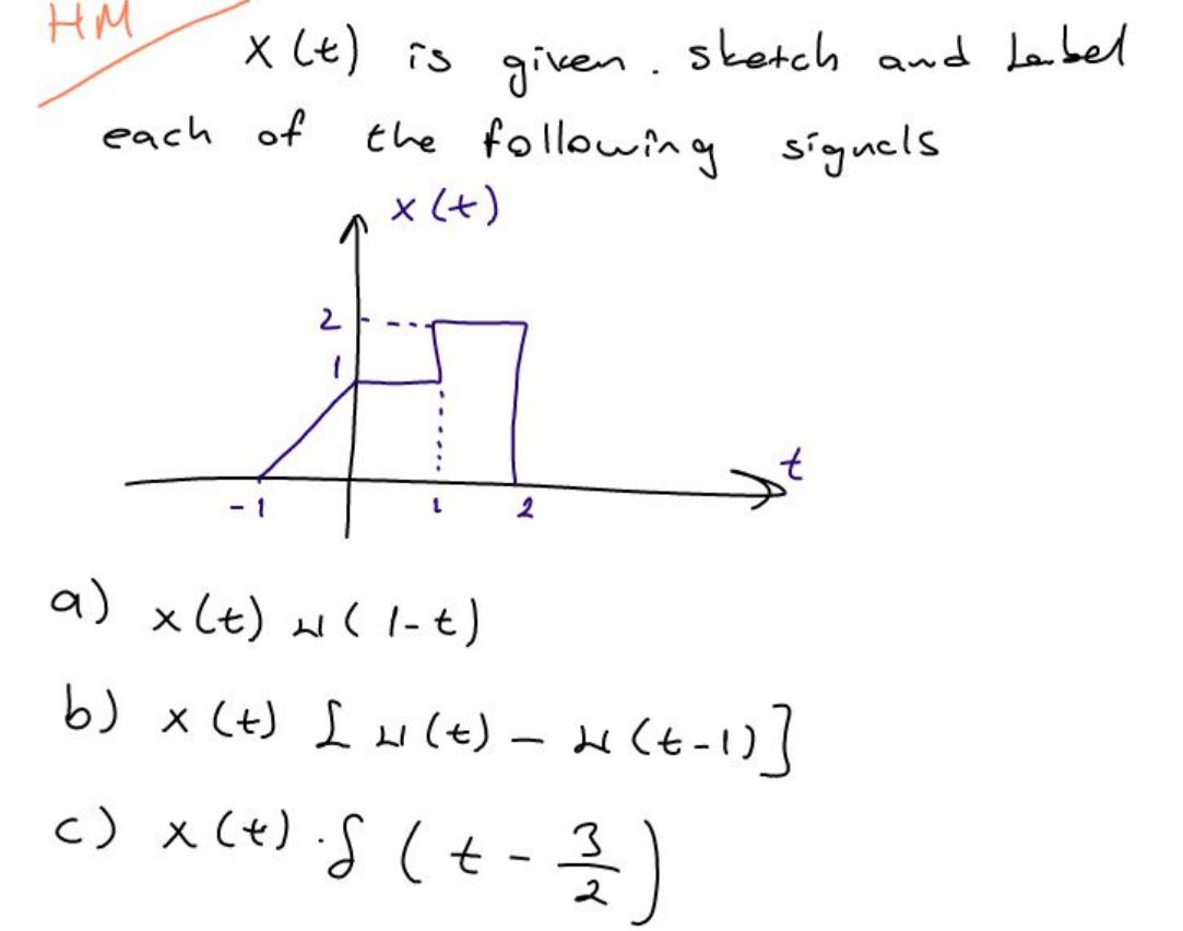 Solved by an EXPERT Hw | Chegg.com