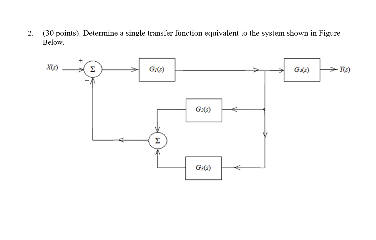 Solved 2. (30 points). Determine a single transfer function | Chegg.com