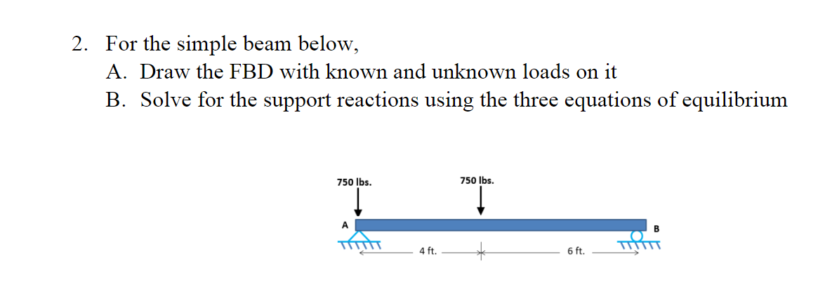 Solved 2. For the simple beam below, A. Draw the FBD with | Chegg.com