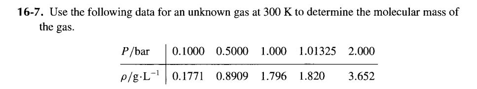 Solved 16-7. ﻿Use the following data for an unknown gas at | Chegg.com