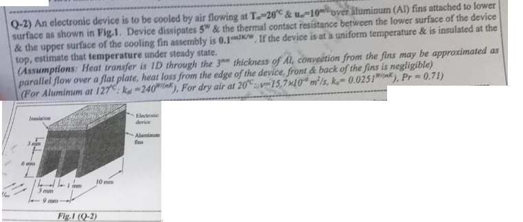 Solved Q-2) ﻿An electronic device is to be cooled by air | Chegg.com
