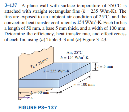Solved 3–137 A plane wall with surface temperature of 350°C | Chegg.com