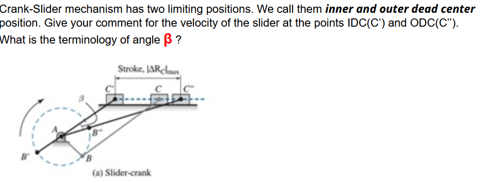 Solved Crank-Slider mechanism has two limiting positions. We | Chegg.com