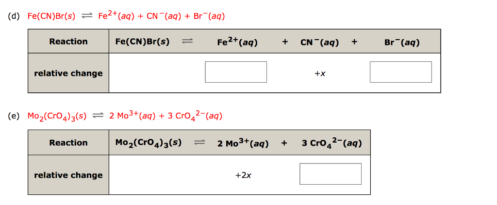 Solved Please use the values in the resources listed below | Chegg.com