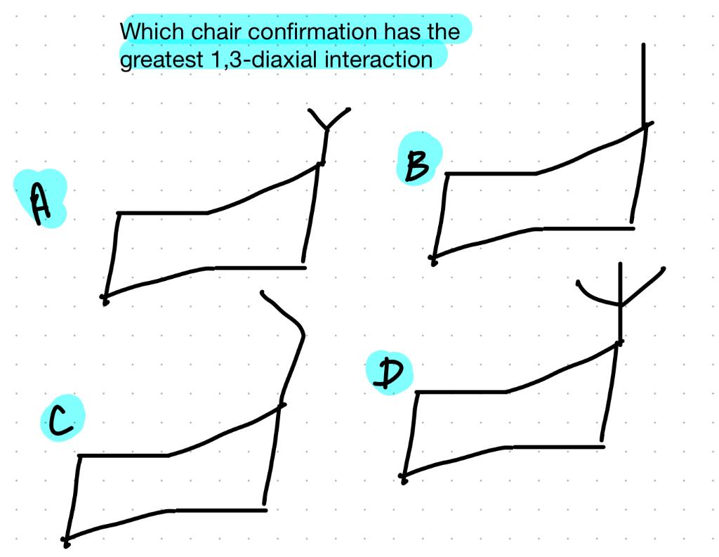 Solved Which chair confirmation has the greatest 1,3-diaxial | Chegg.com