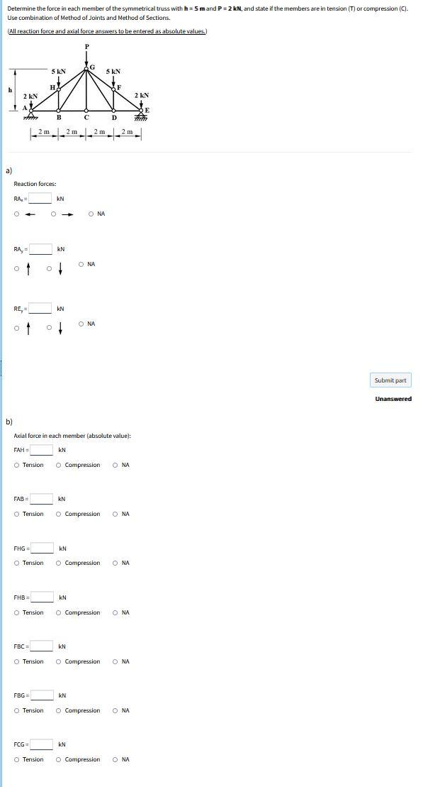 Solved Determine the force in each member of the symmetrical | Chegg.com