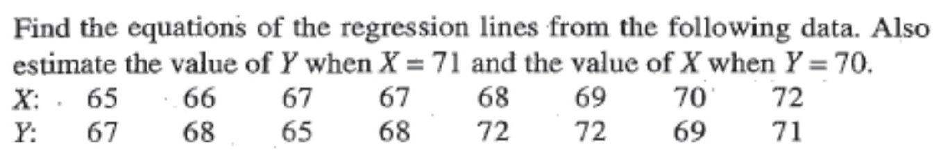 Solved Find the equations of the regression lines from the | Chegg.com