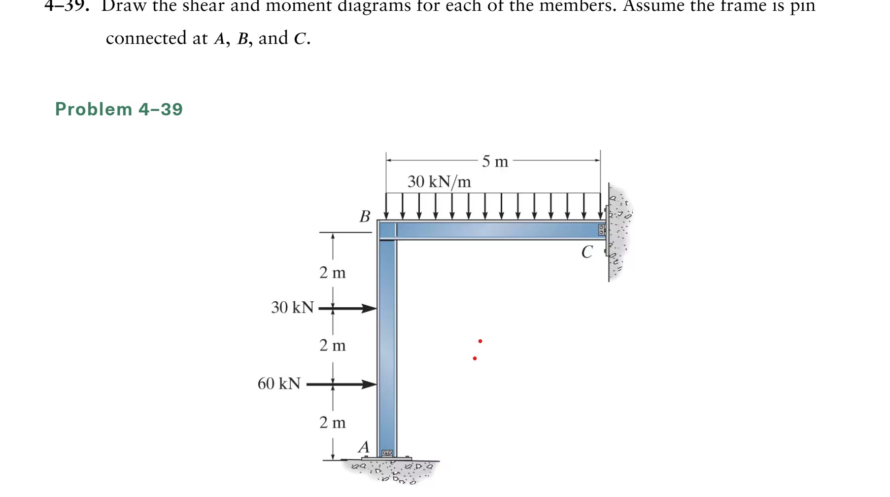 Solved 4-39. ﻿Draw the shear and moment diagrams for each of | Chegg.com
