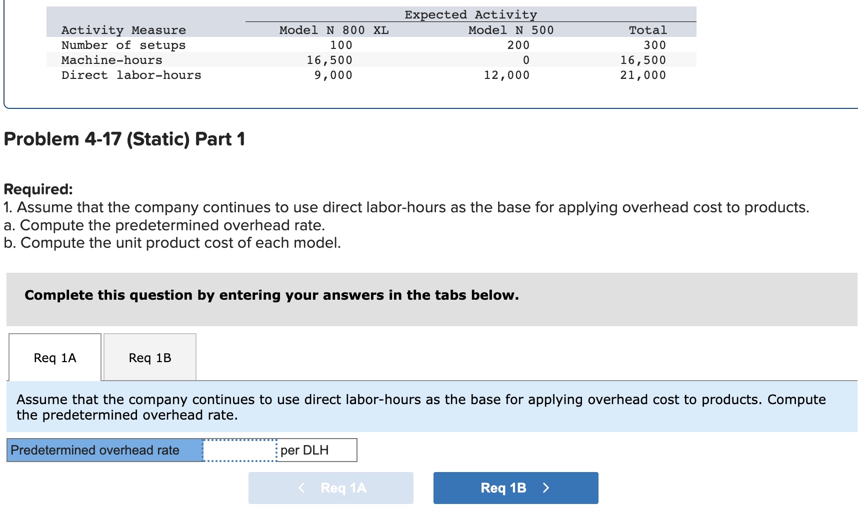 Solved Problem 4-17 (Static) Contrast Activity-Based Costing | Chegg.com