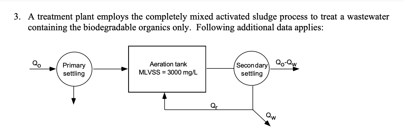 Solved 3. A treatment plant employs the completely mixed | Chegg.com