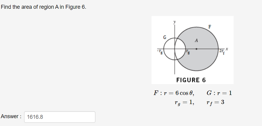 Solved Find the area enclosed by one loop of the lemniscate | Chegg.com