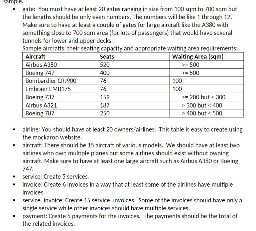 Please pay focus on table names and entites of the | Chegg.com
