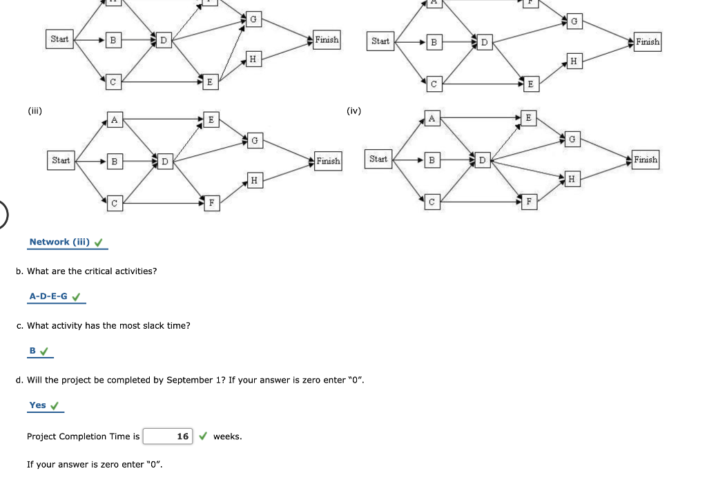 Solved Problem 9-07 (Algorithmic) Embassy Club Condominium, | Chegg.com