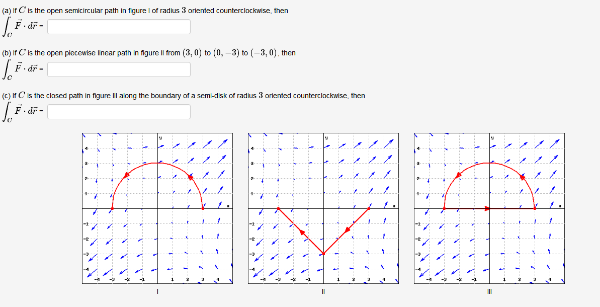 Solved (a) If C is the open semicircular path in figure of | Chegg.com