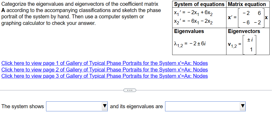 Solved The system shows: a proper nodal source, a spiral | Chegg.com