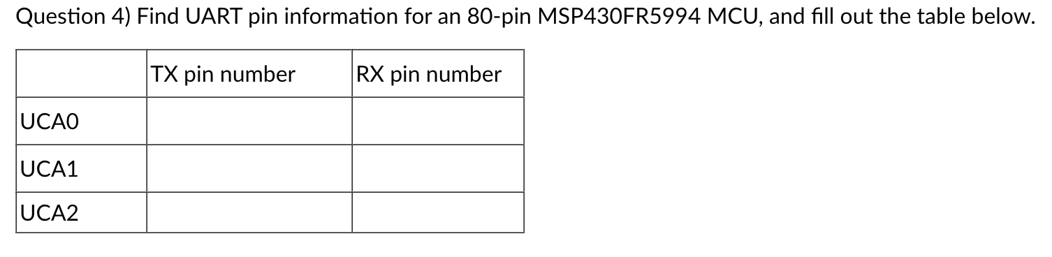 Solved Question 4) Find UART pin information for an 80-pin | Chegg.com