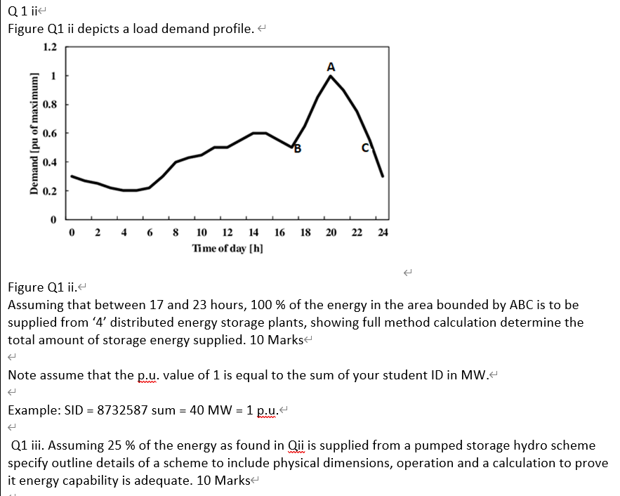 Q1ije Figure Q1 ii depicts a load demand profile. 1.2 | Chegg.com